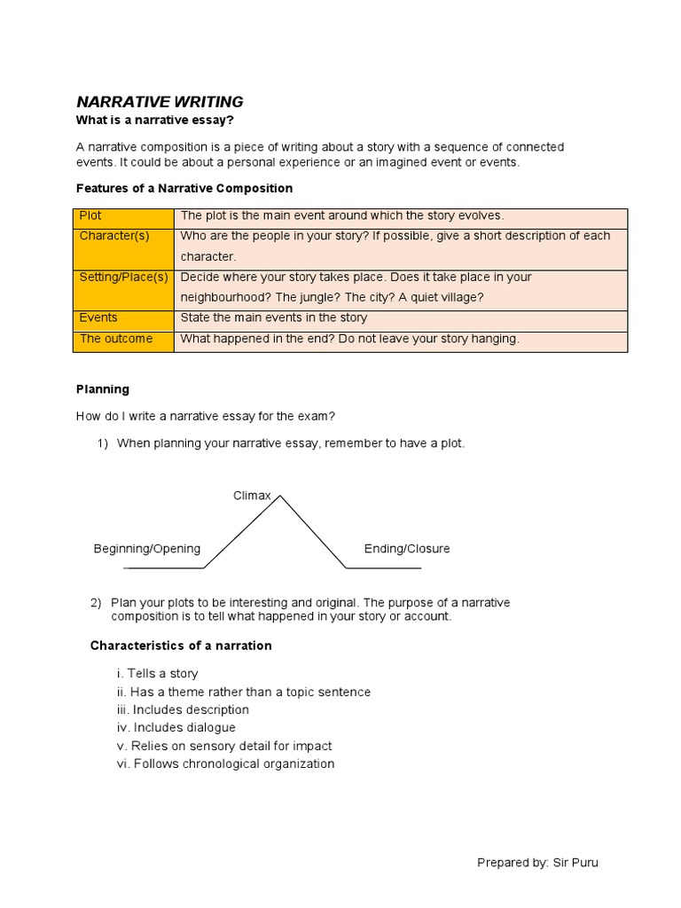 Narrative Writing (Lesson 1) | PDF | Narrative | Plot (Narrative)