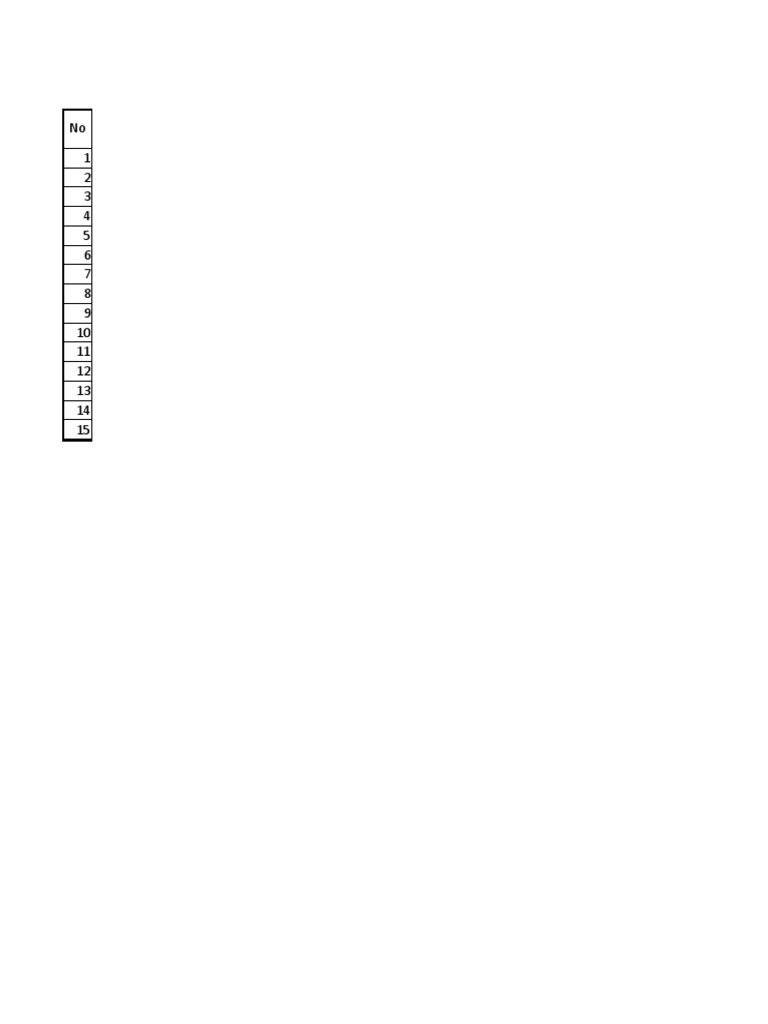 CONTOH RAB, Keg Pendataan SDGs Desa Tanjungjaya 2021 | PDF