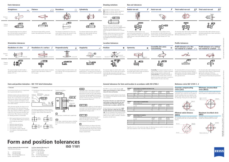 Form and Position Tolerances: Tolerance Classes General Tolerances For ...