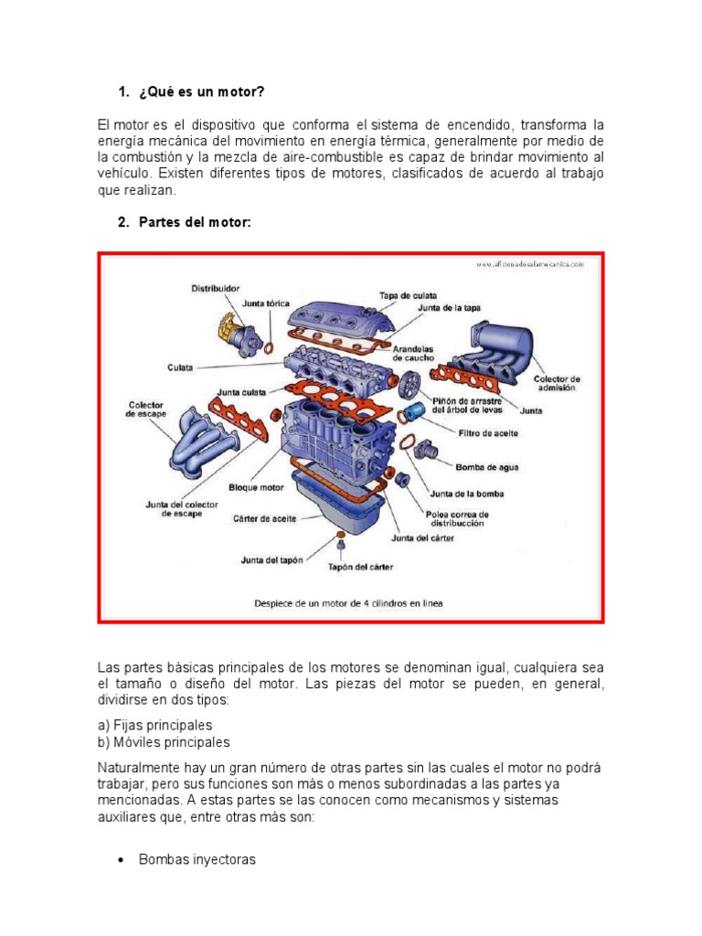 Partes y funciones del motor automotriz | PDF | Tecnología