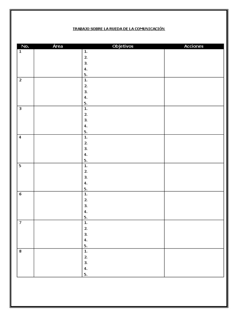 La Rueda de La Comunicación Ii | PDF