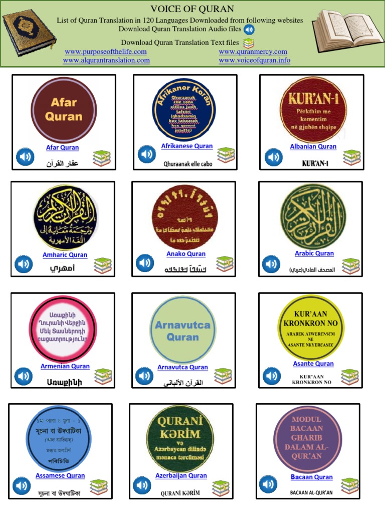 Quran in 120 Languages Text and Audio | PDF | Language Families ...