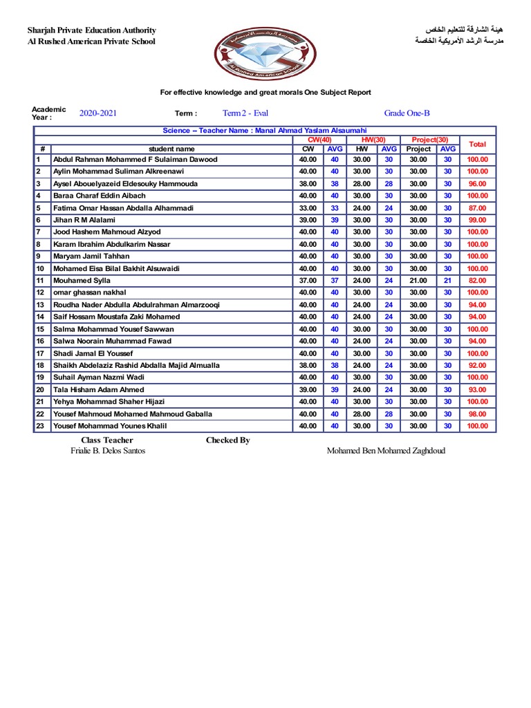 2020-2021 Term 2 - Eval Grade One-B | PDF