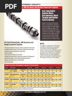 Engine Weight Chart | PDF | V8 Engine | V6 Engine