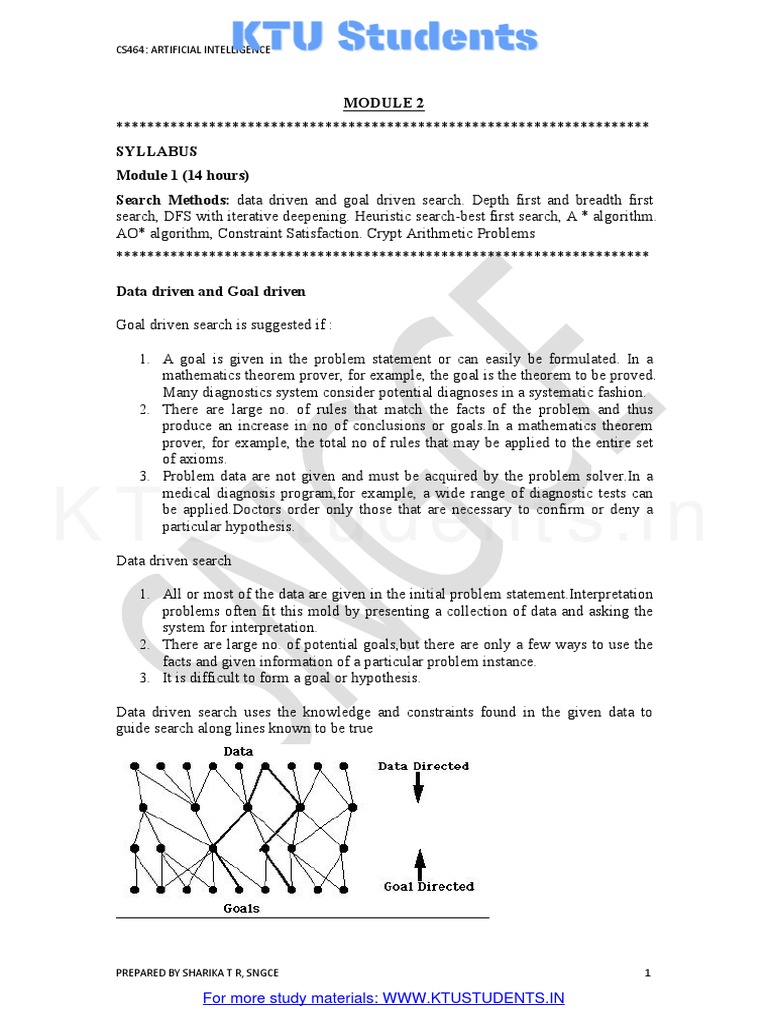 M2-AI-ktustundets - in-CS464 Artificial Intelligence | PDF | Theoretical Computer Science ...