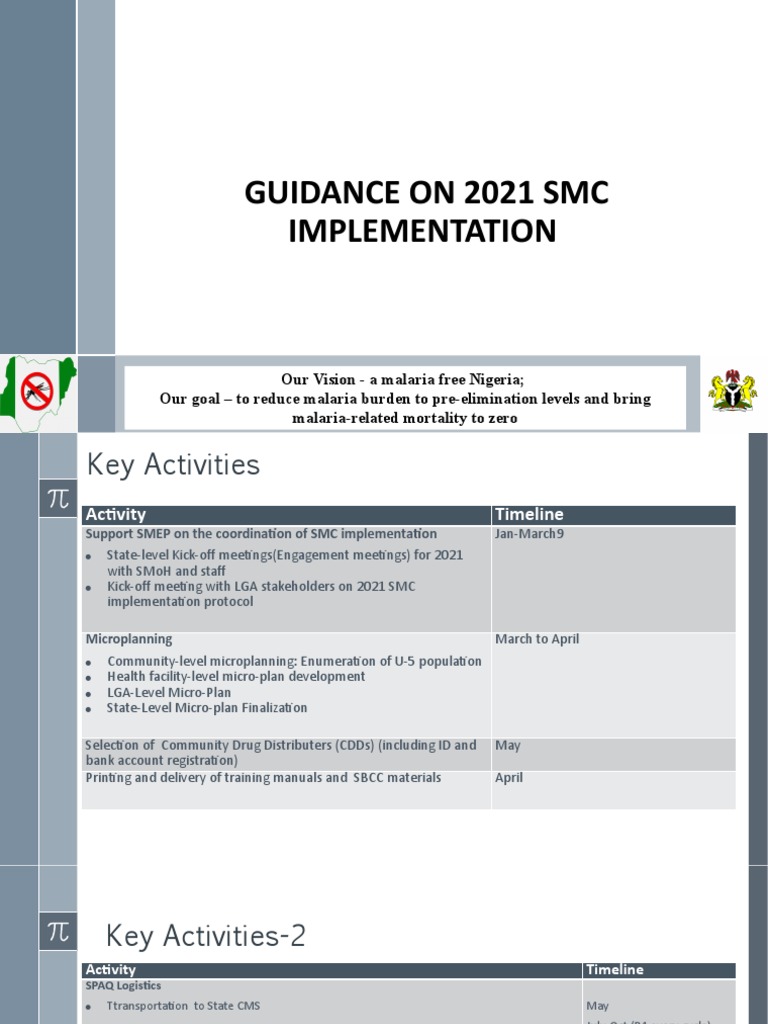 Guidance On 2021 SMC Implementation | PDF | Health Economics | Health Care