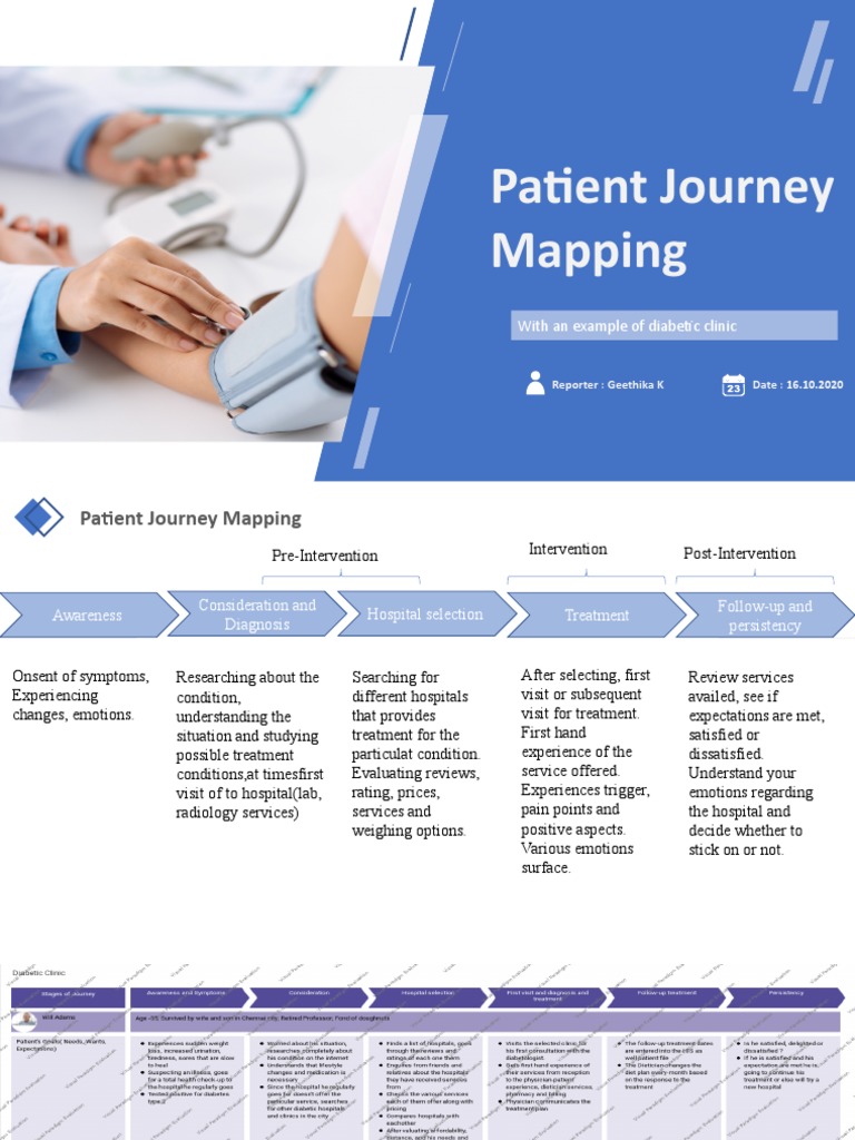 Diabetic Clinic Patient Journey Map | PDF