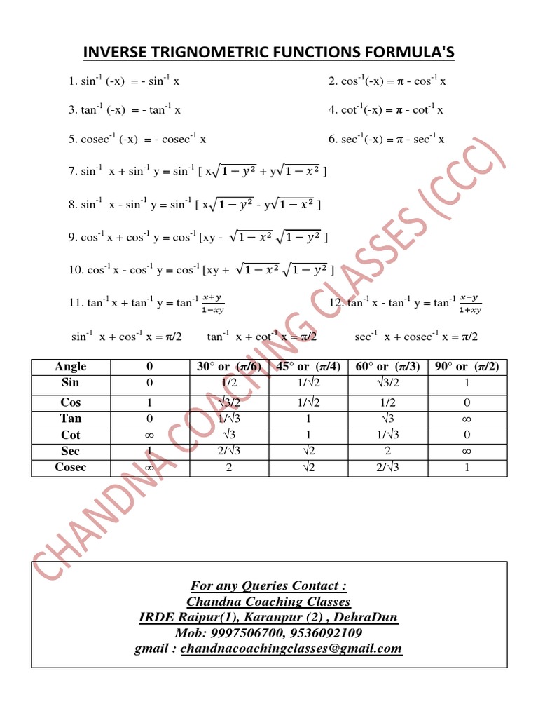 Inverse Trignometric Functions Formula'S | PDF | Teaching Methods ...