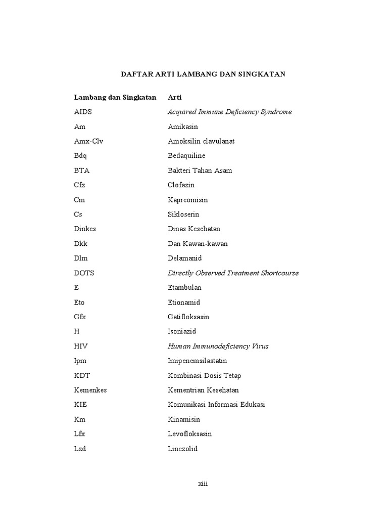 Daftar Arti Lambang Dan Singkatan | PDF