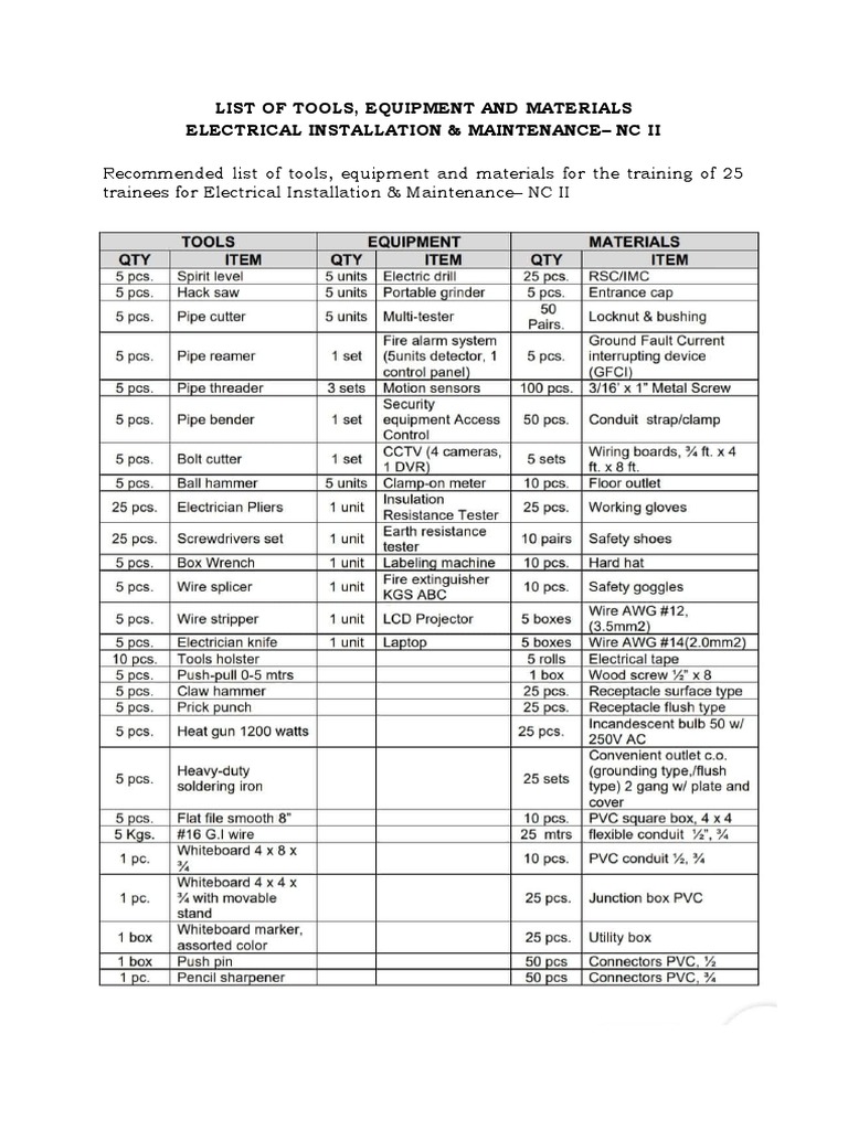 List of Equipment Tools Materials | PDF