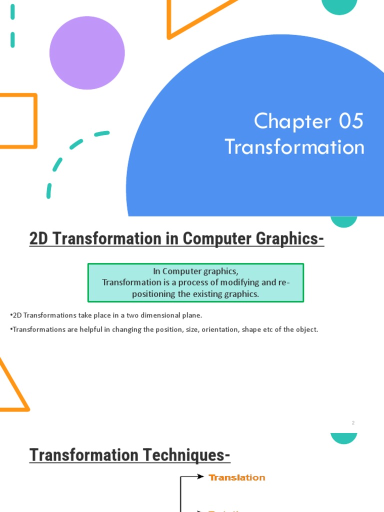 2d Transformations In Computer Graphics Translation Rotation Scaling And Reflection