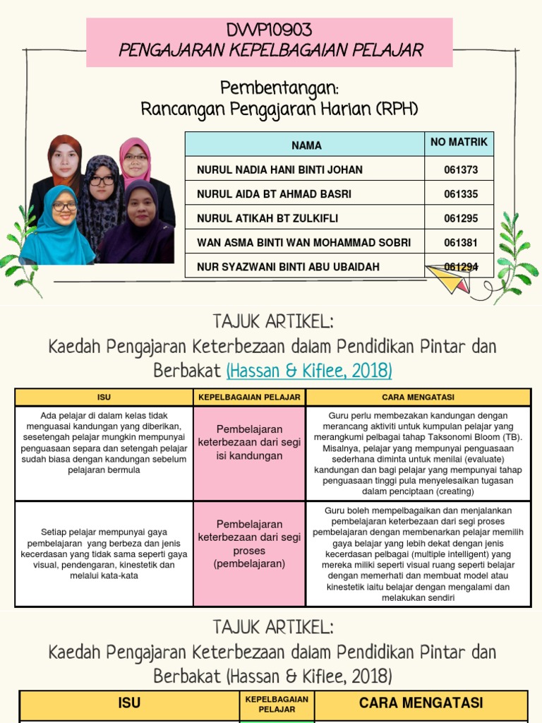 Slide Pembentangan (Kump 6) | PDF