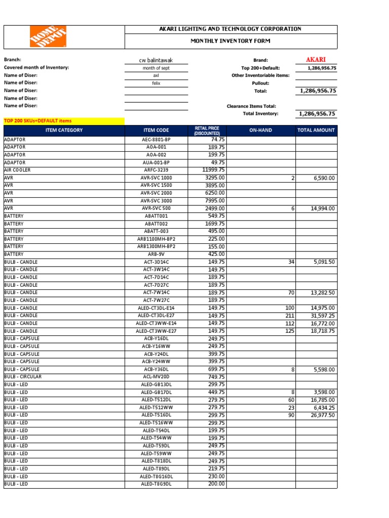 Home Depot Inventory Form Sept. 2020 | PDF | Flashlight | Architectural ...