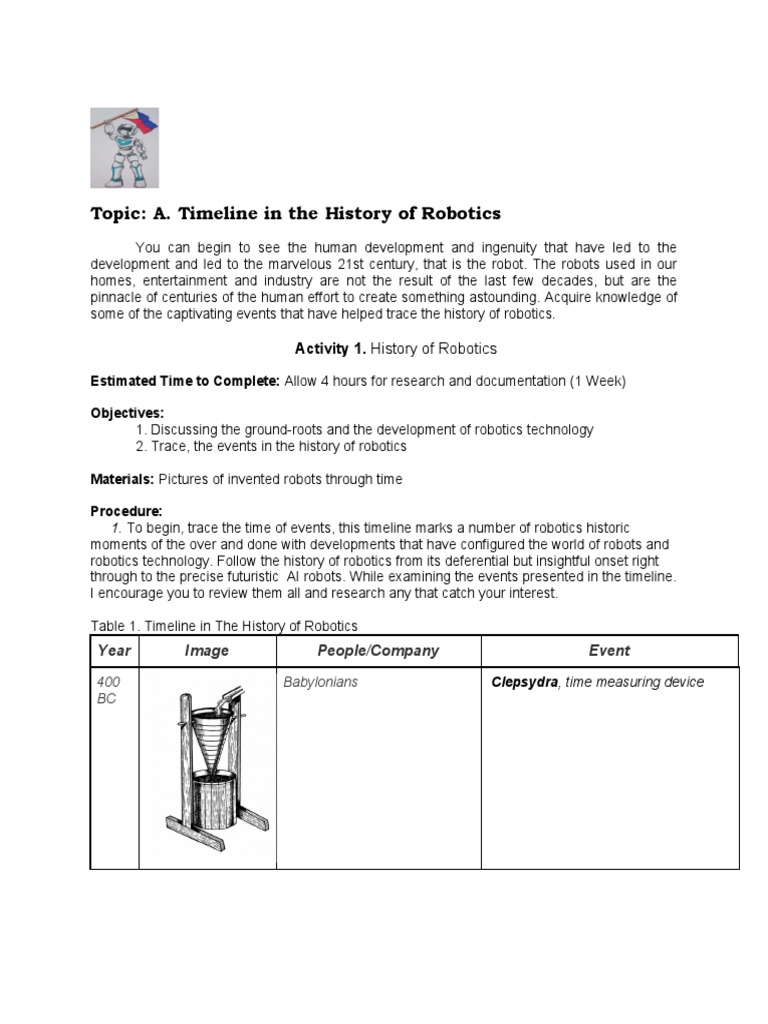 Topic: A. Timeline in The History of Robotics | PDF | Robot | Robotics