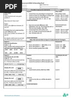 South Australian Spelling Test Guide | PDF | Leisure