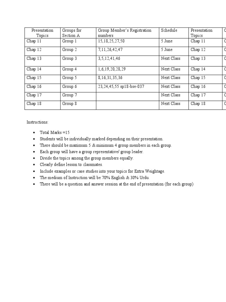 Presentation Topics PDF