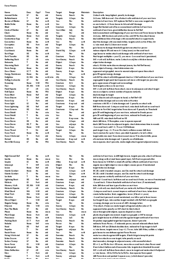 SWSE Compendium | PDF | Jedi | Nature