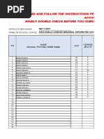 ADL Scoring Cheat Sheet | PDF | Hygiene | Wheelchair