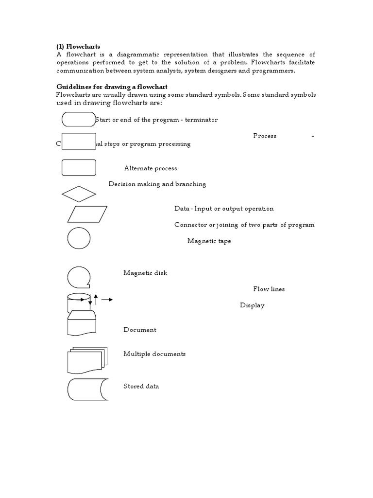 Used in Drawing Flowcharts Are | PDF | Computer Program | Programming