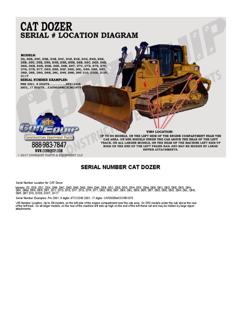 Dokumen - Tips - Serial Number Cat Dozer Conequip Parts Number Cat ...