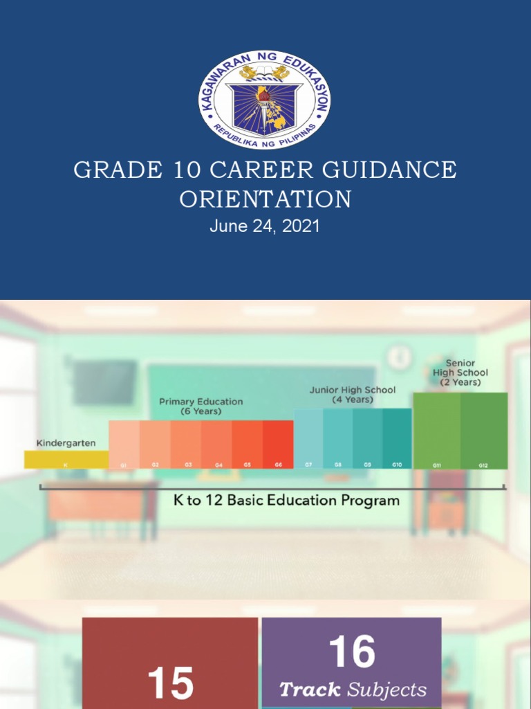 Grade 10 Career Guidance Orientation | PDF
