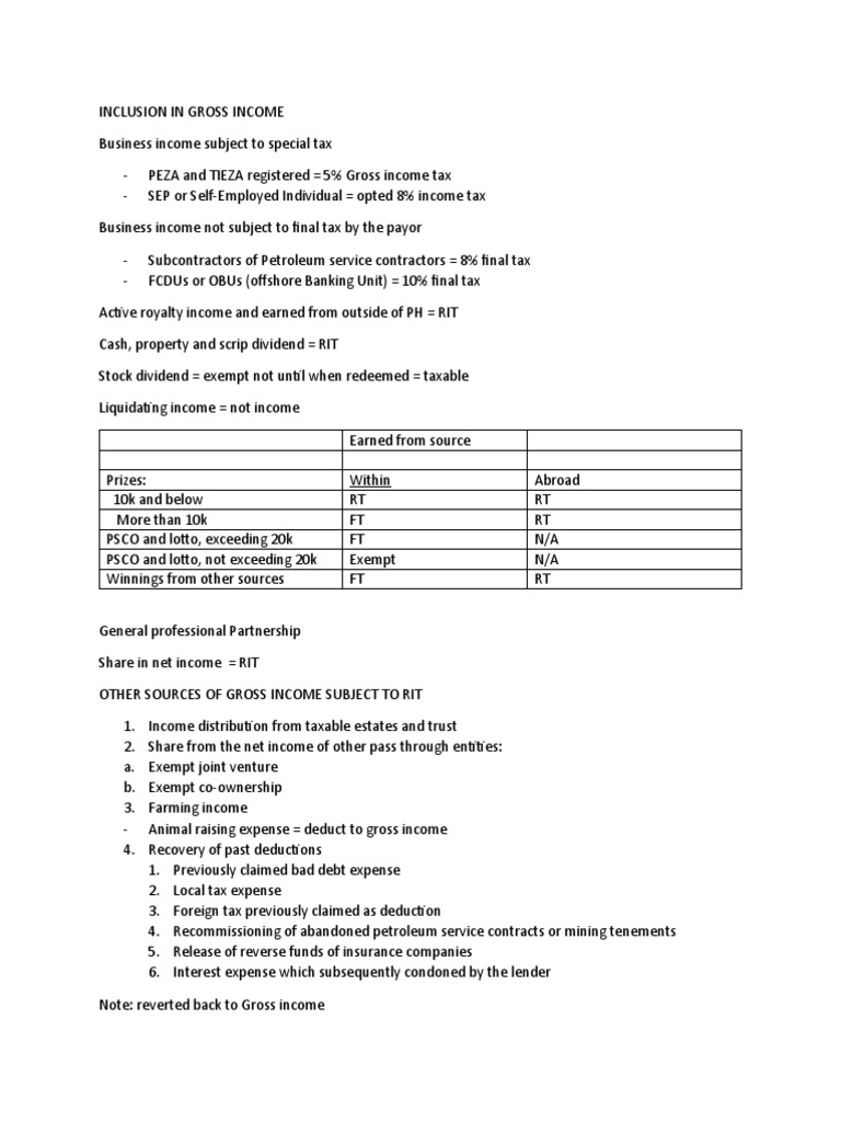 Inclusion in Gross Income | PDF | Gross Income | Tax Deduction