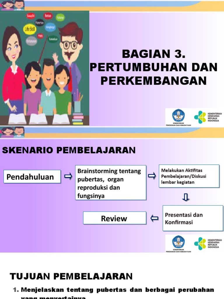 Panduan Pubertas dan Kesehatan Reproduksi | PDF | Pengembangan Diri