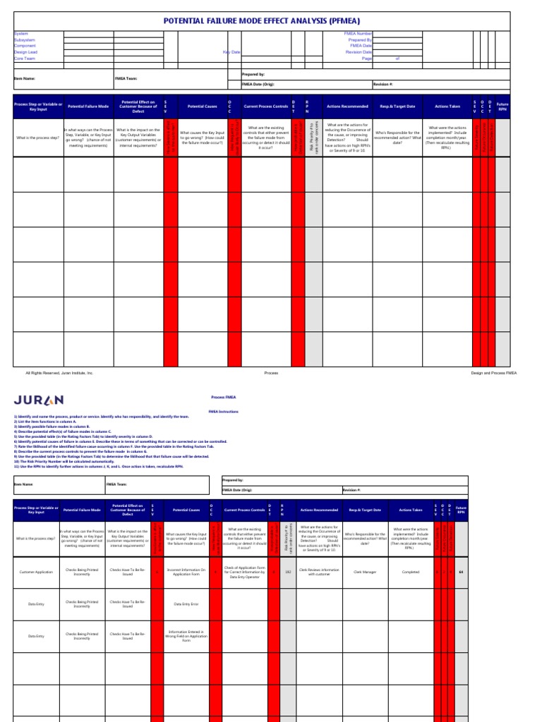 Design and Process FMEA Template | PDF | Systems Engineering | Business ...