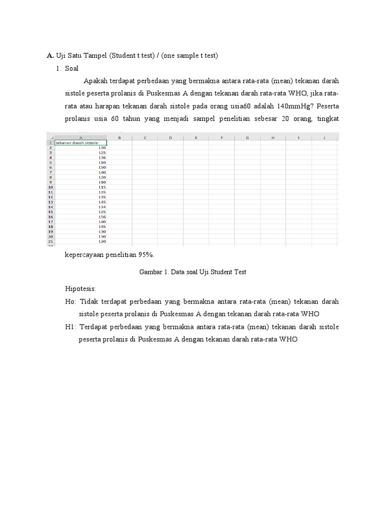Contoh Laporan Paired T Test Spss | PDF | Metode & Bahan Ajar ...