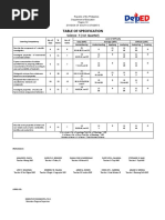 Performance Task in Science 7 | PDF | Rubric (Academic) | Concept