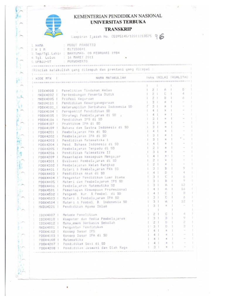Transkrip Nilai S1 | PDF