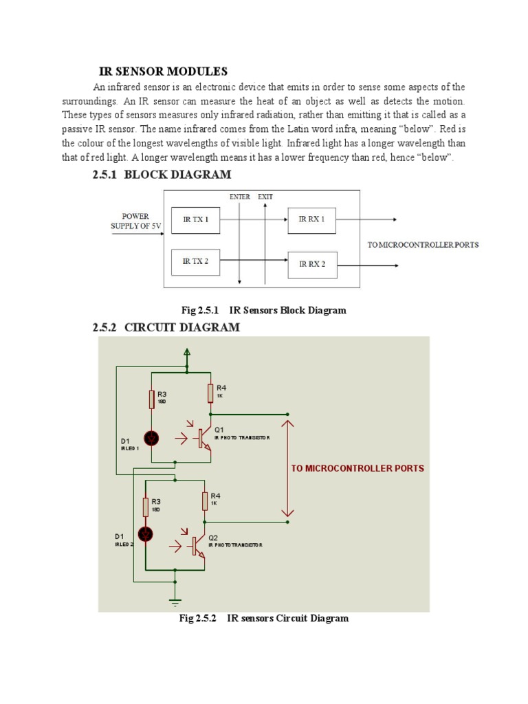Ir Sensor Modules | PDF | Infrared | Transistor