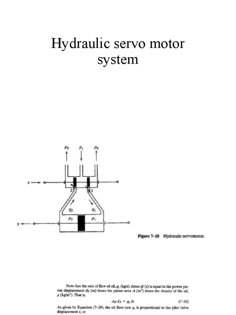 Hydraulic Servo Motor System | PDF