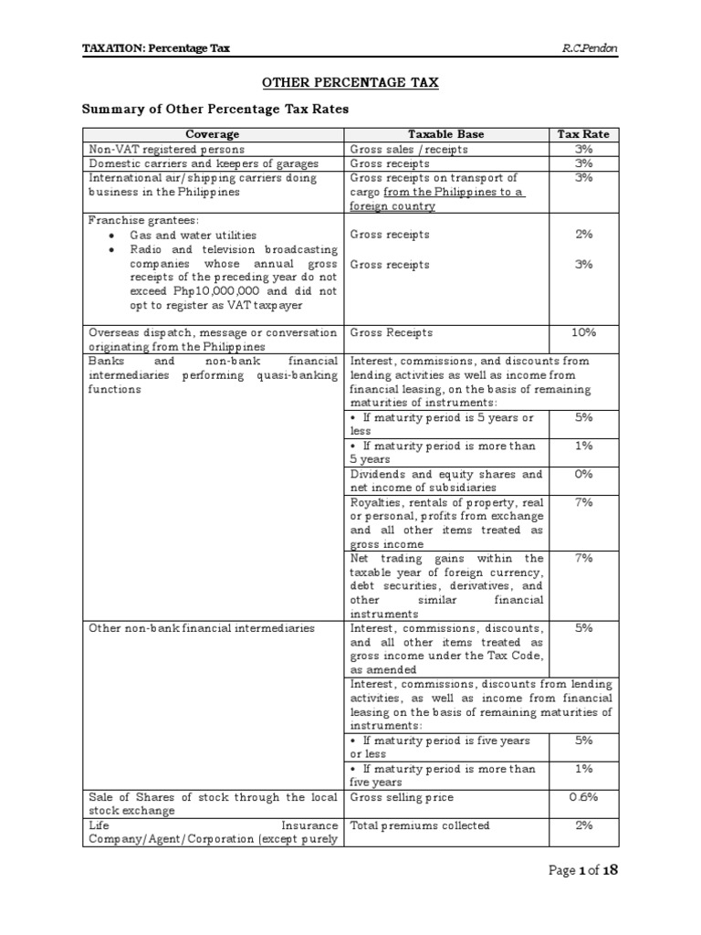 Other Percentage Tax Summary of Other Percentage Tax Rates: Coverage ...