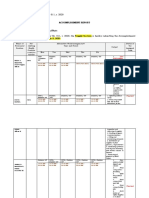 Classification of Semi Expendable Items | PDF