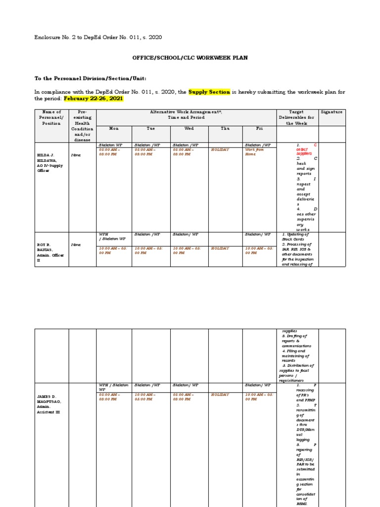 Consolidated Work Week Plan Feb 22-26-2021 | PDF | Business