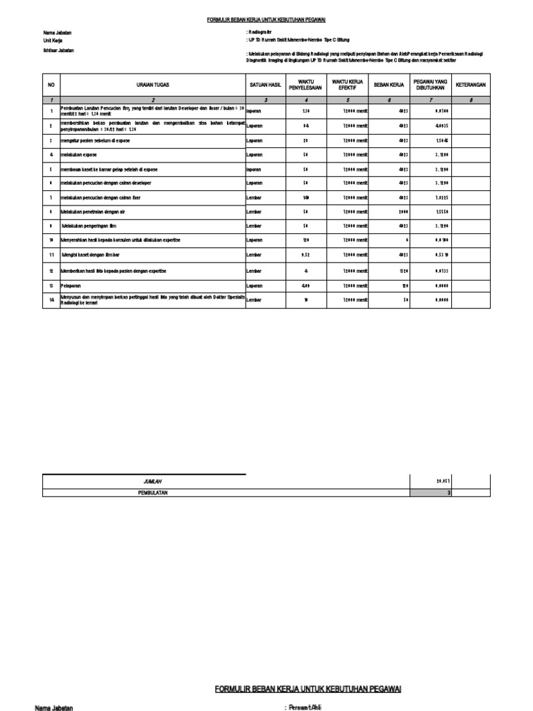 Abk Radiografer | PDF