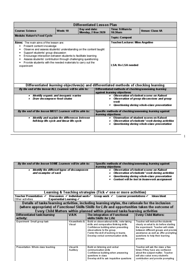 Compost Lesson Plan (Cooperative) | Download Free PDF | Lesson Plan ...