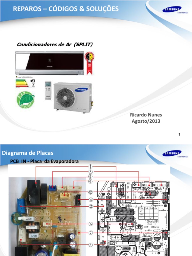 Eletrônica - Códigos de Erros e Reparos em Ar Condicionados SPLIT Samsung | PDF | Placa de ...
