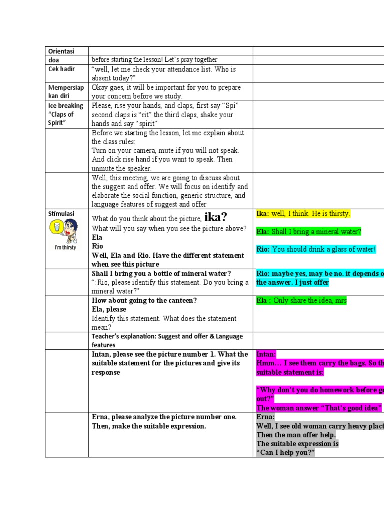 Doa Before Starting The Lesson! Let's Pray Together Cek Hadir ...