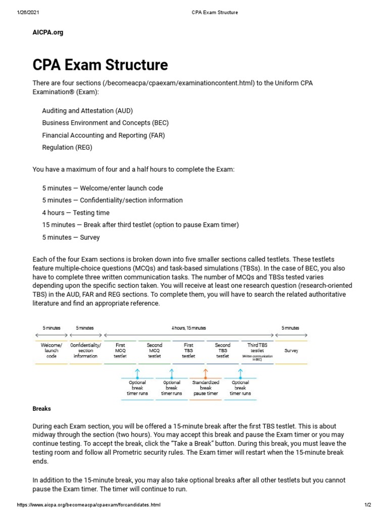 CPA Exam Structure | PDF | Uniform Certified Public Accountant ...