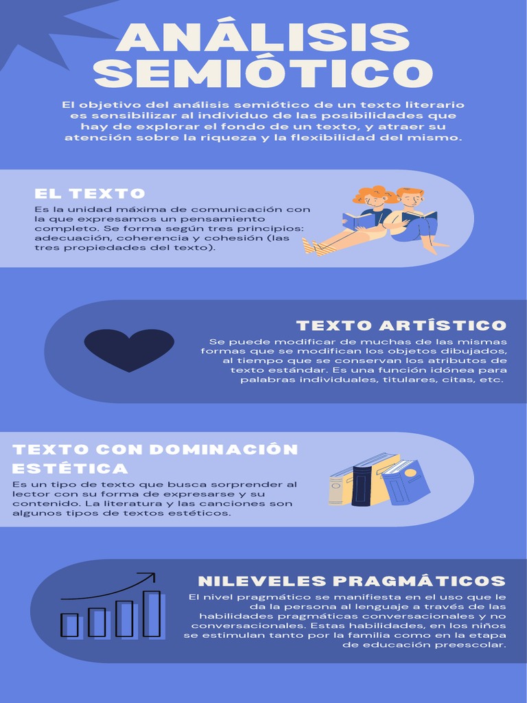 Analisis Semiotico - Gabriela Brito | PDF