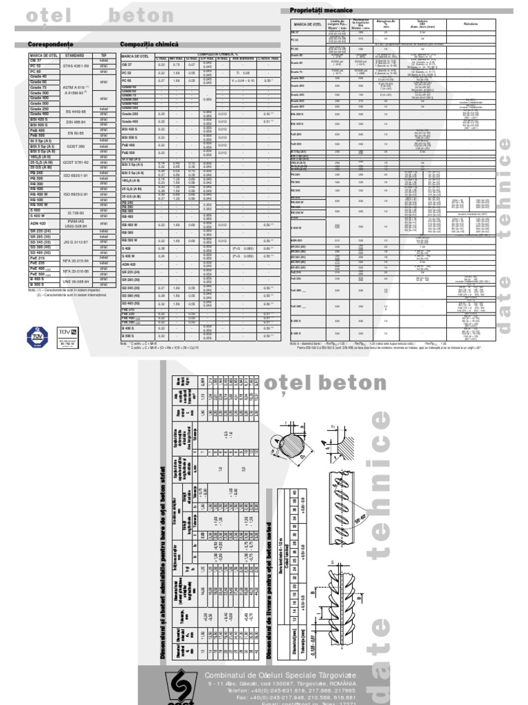 Caracteristici Otel Beton | PDF | Regulation