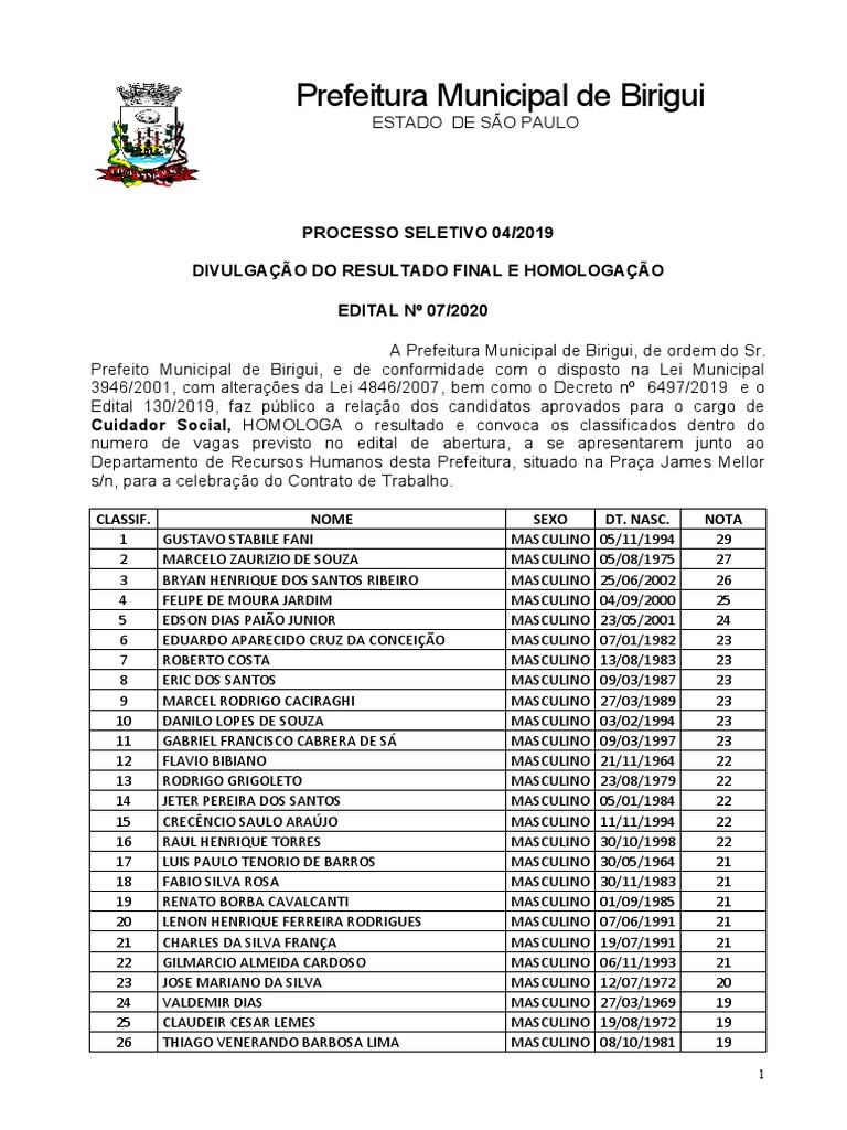 Edital de Classif e Homol | PDF | Governo | Negócios (geral)