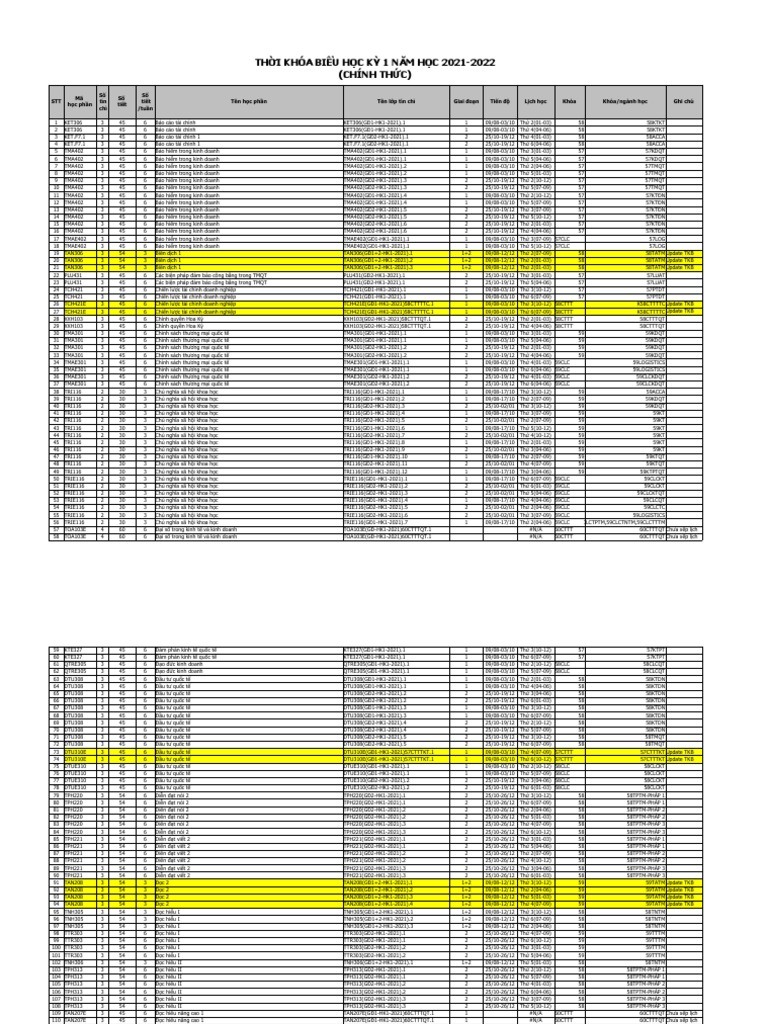 2021-2022 - HK1 - 01.07 - Chính thức lần 1 | PDF
