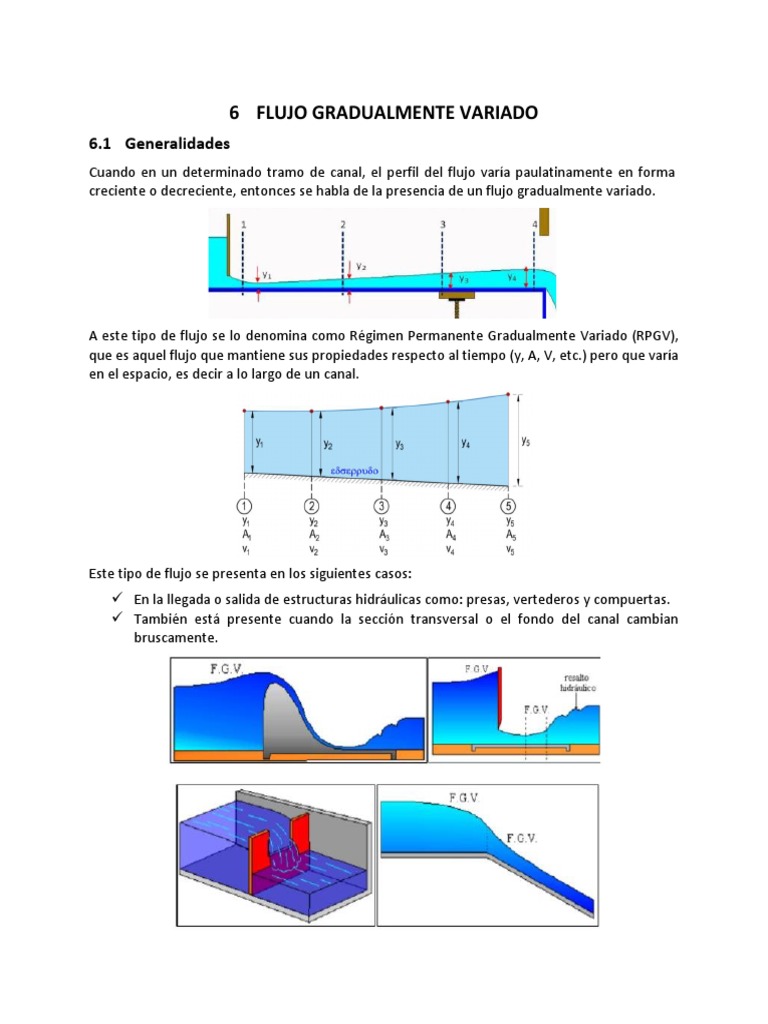 Flujo Gradualmente Variado | PDF | Pendiente | Integral