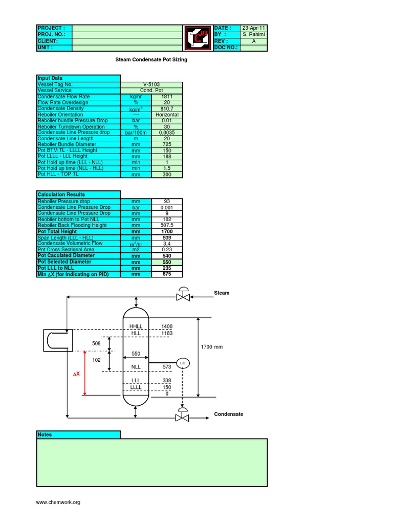 Steam Condensate Pot Sizing Guide | PDF | Metrology | Gas Technologies
