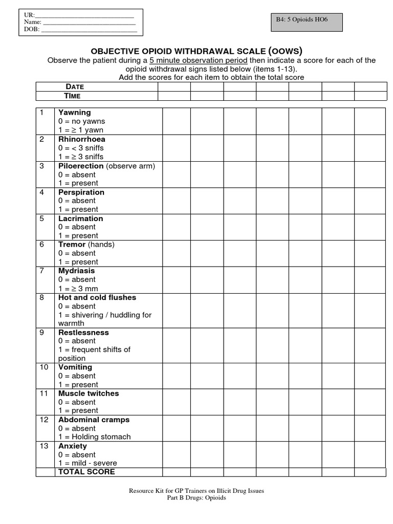 OOWS Observer Opiate Withdrawal Scale | PDF | Drug Withdrawal | Opioid ...