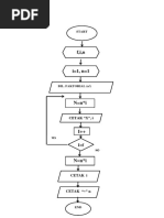 Flowchart Bilangan Prima | PDF