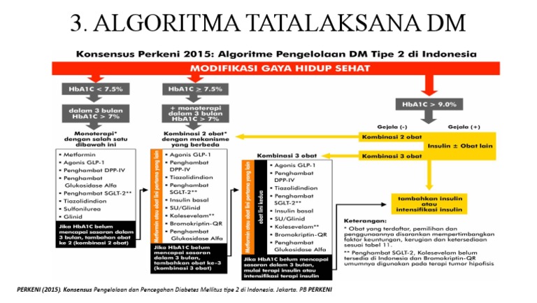 Algoritma DM | PDF